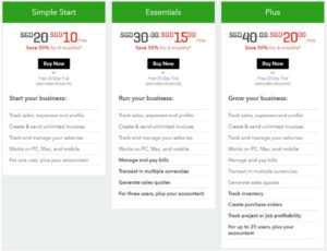 QuickBooks Online Singapore - Accounting Software QBO